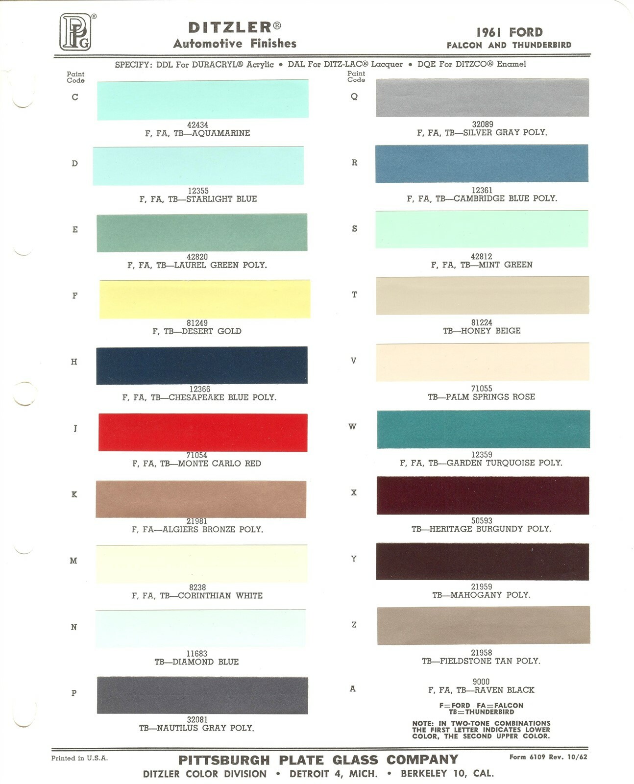 1961 FORD FAIRLANE FALCON GALAXIE THUNDERBIRD RANCHERO PAINT CHIPS ...