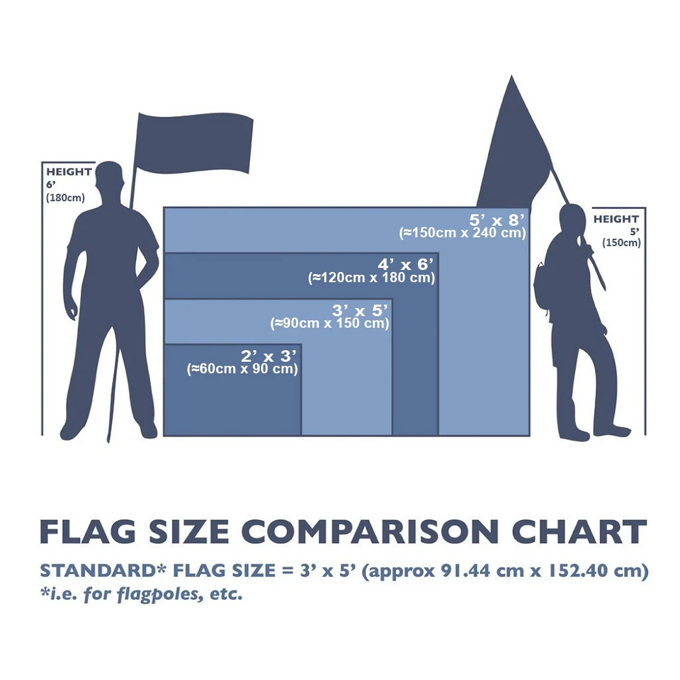 Heavy Rock Band-F-Foo Fighters Flag Banner Tapestry Wall Decor+ Brass ...