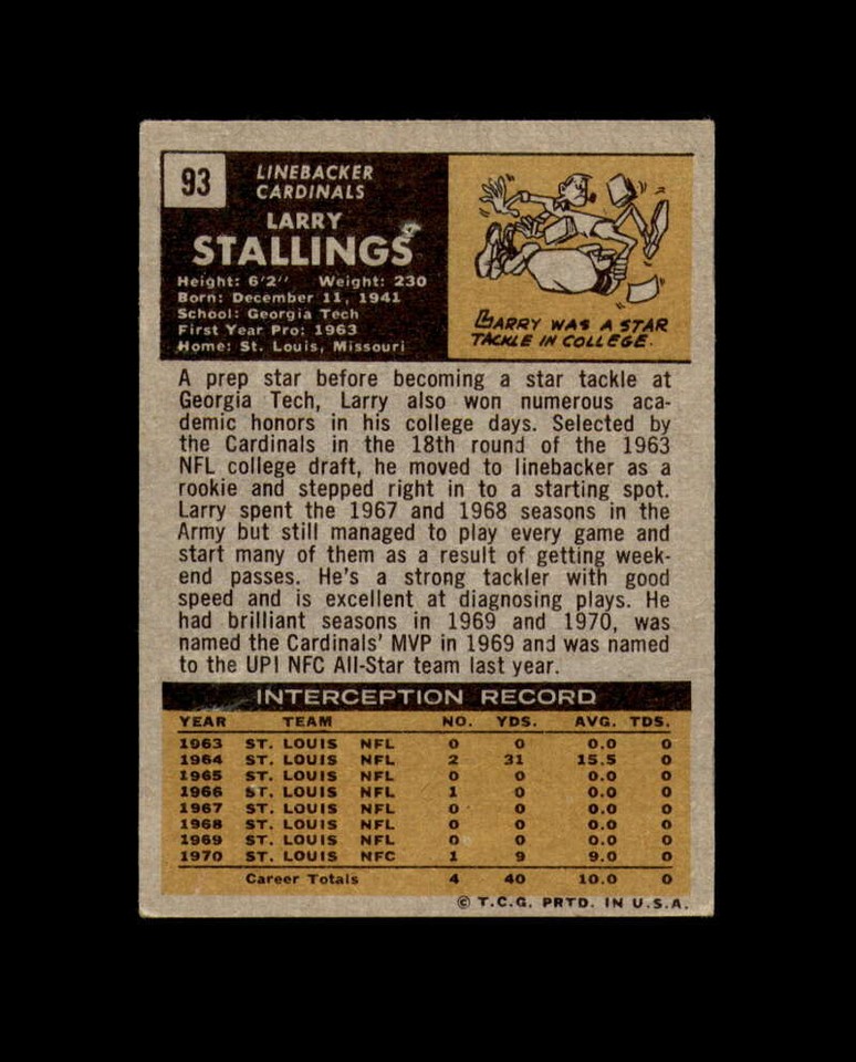 Larry Stallings Hand Signed 1971 Topps St. Louis Cardinals Autograph | eBay