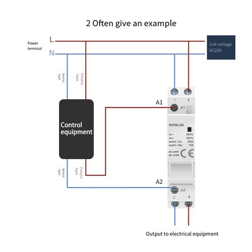 Simplified Operation with Visualization Window on Modular Contactor 25A ...