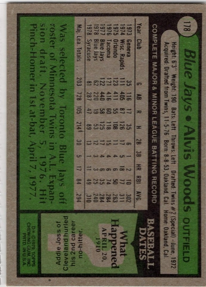 1979 Topps Alvis Woods #178 Toronto Blue Jays | eBay