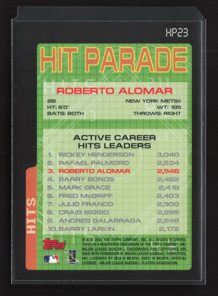 2003 Topps Hit Parade #HP23 Roberto Alomar New York Mets | eBay