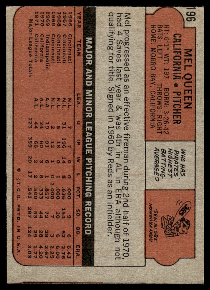 1972 Topps Mel Queen California Angels #196 | eBay