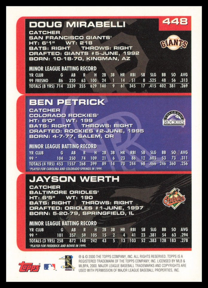 2000 Topps #448 Doug Mirabelli / Ben Petrick / Jayson Werth Baseball ...