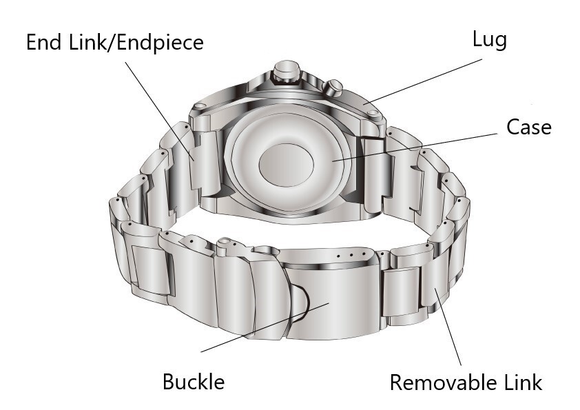 Cartier link 13.5mm 18K/SS Genuine Santos Octagon Ladies watch push pin ...