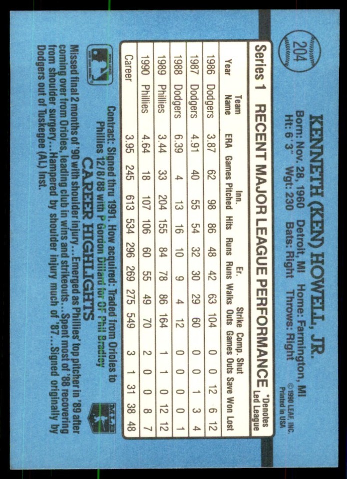 1991 Donruss Baseball Card Ken Howell Baseball Cards #204 | eBay