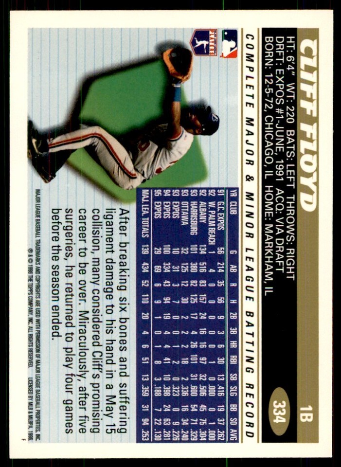1996 Topps. Cliff Floyd Baseball Cards #334 | eBay