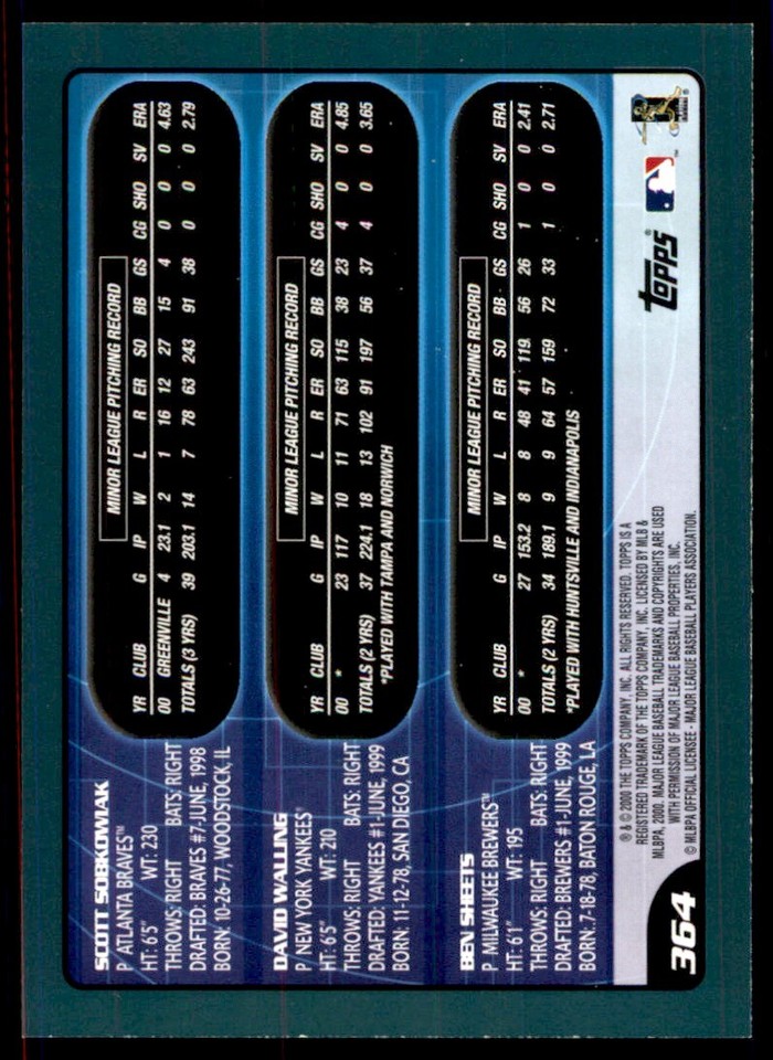 2001 TOPPS #364 SCOTT SOBKOWIAK/DAVID WALLING/BEN SHEETS ATLANTA BRAVES ...