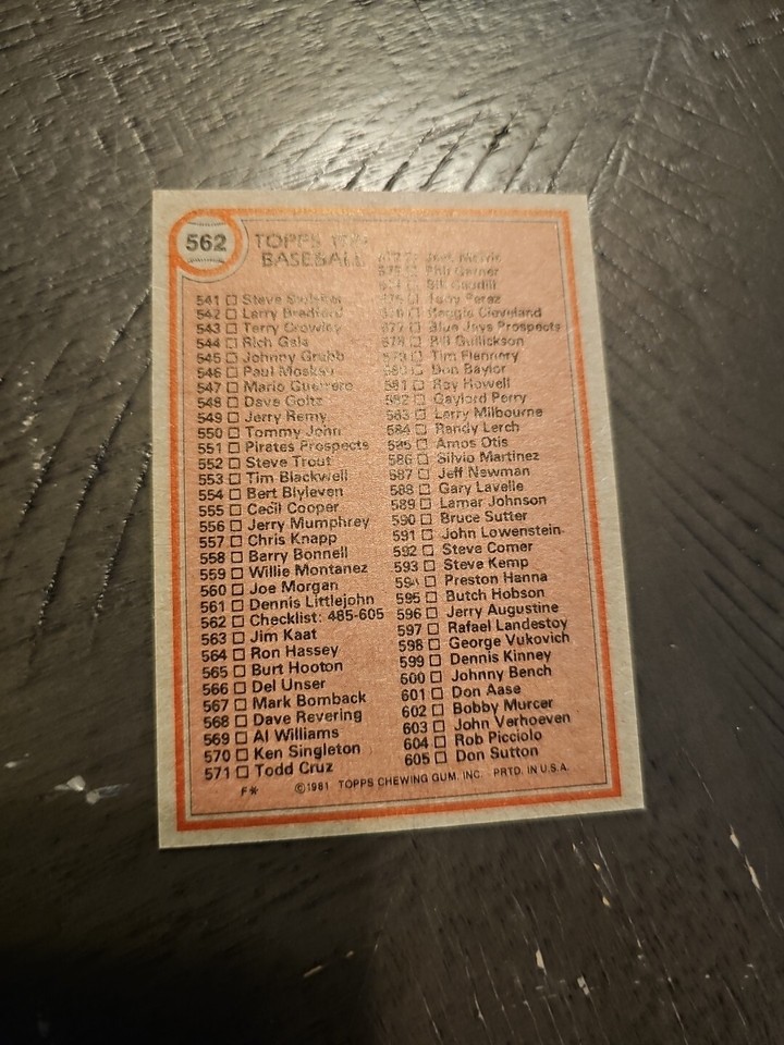 1981 Topps Baseball Checklist Card #562 | eBay
