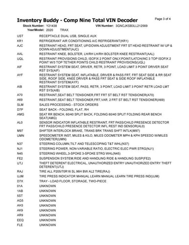 15 16 17 18 19 2020 Chevy Trax Fuel Filler Door Square Gas Cap in G7Q ...