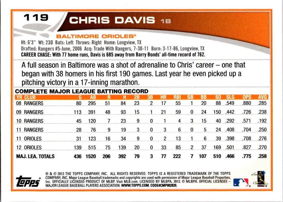 2013 CHRIS DAVIS TOPPS MLB #119 TARGET RED SP CARD BALTIMORE ORIOLES ...