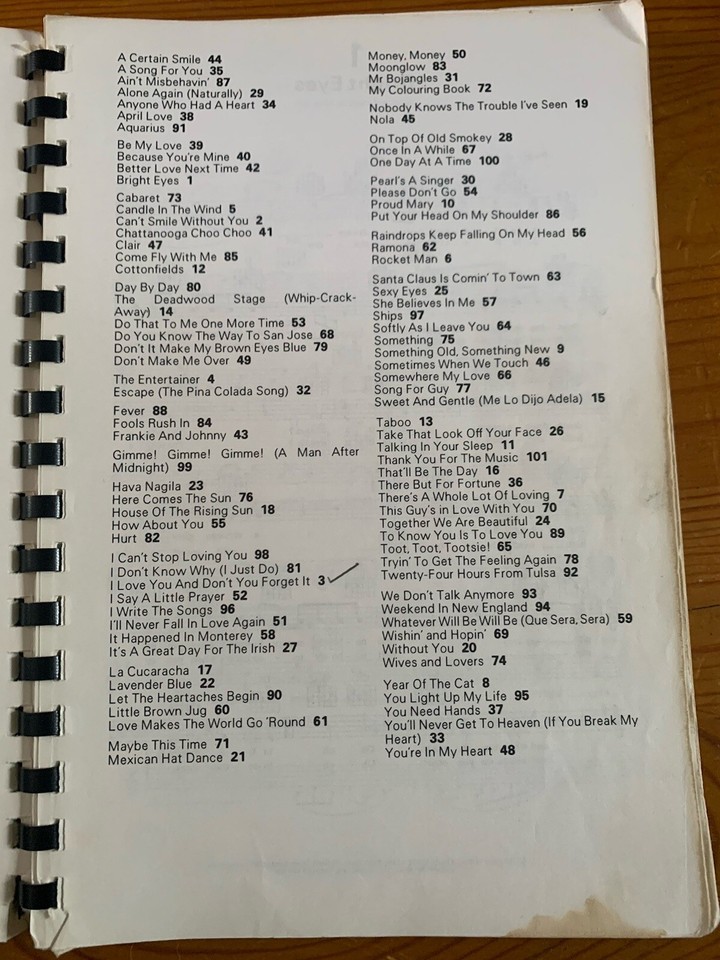 101 Hits For Buskers - Book 2. Fabulous Buskers Book - Piano/Organ ...