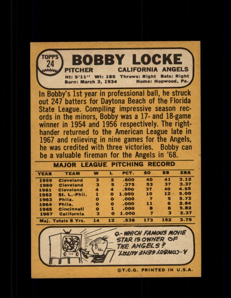 1968 BOBBY LOCKE TOPPS #24 ANGELS *R4550 | eBay