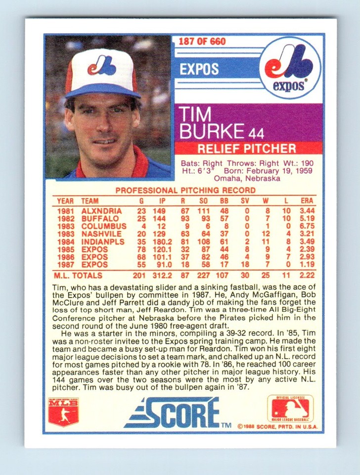 1988 Score Tim Burke Montreal Expos #187 | eBay