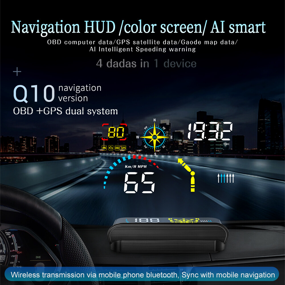 Car Hud Navigation