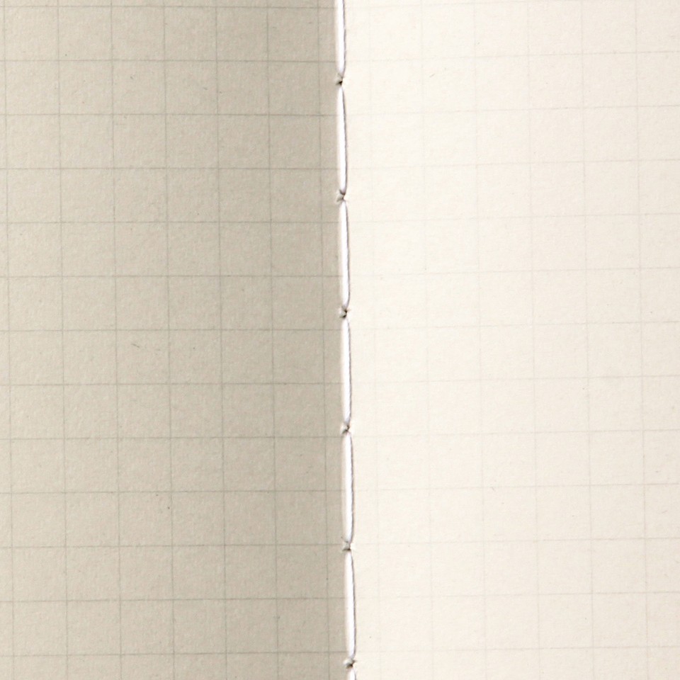 MUJI made in japan 5mm grid 30 sheets (60 pages) A6 size note book ...