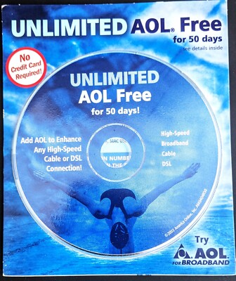 America Online Collectible Program Disc, Vintage AOL CD - Swimmer | eBay