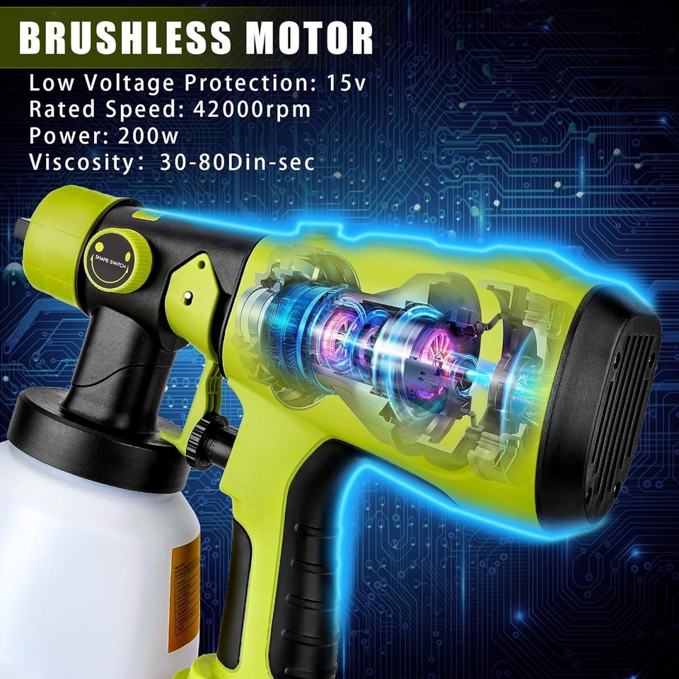 Cordless High Pressure Spray Gun Airless Paint Sprayer For Ryobi 18V ...