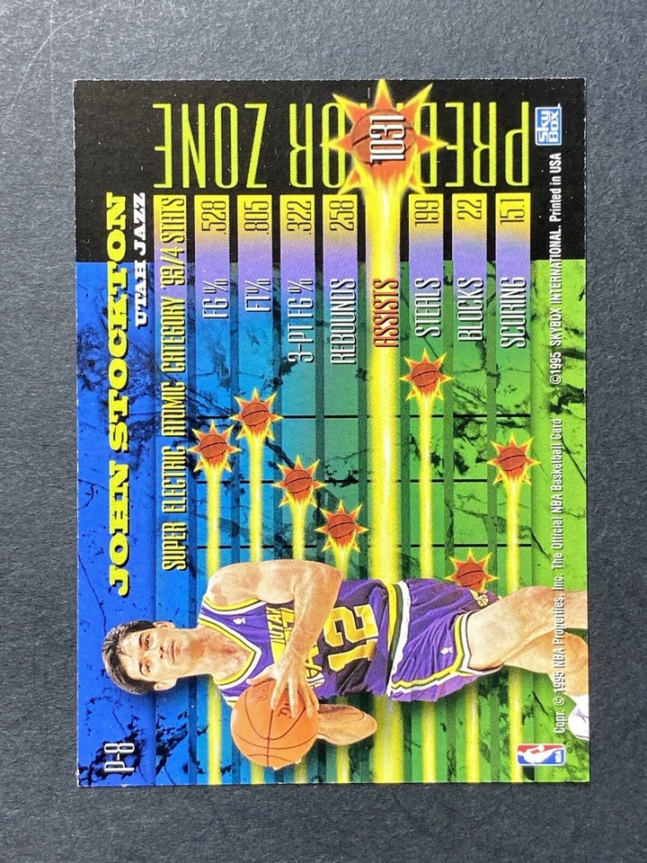 1994-95 NBA Hoops John Stockton Hoops Power Predator Insert #P-8 Utah ...