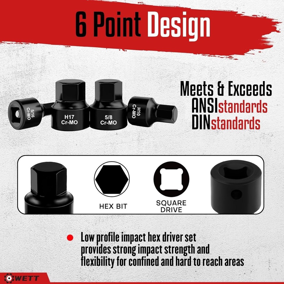 WETT 3/8-Inch Drive Low Profile Impact Hex Driver Set, 16-Piece Stubby ...