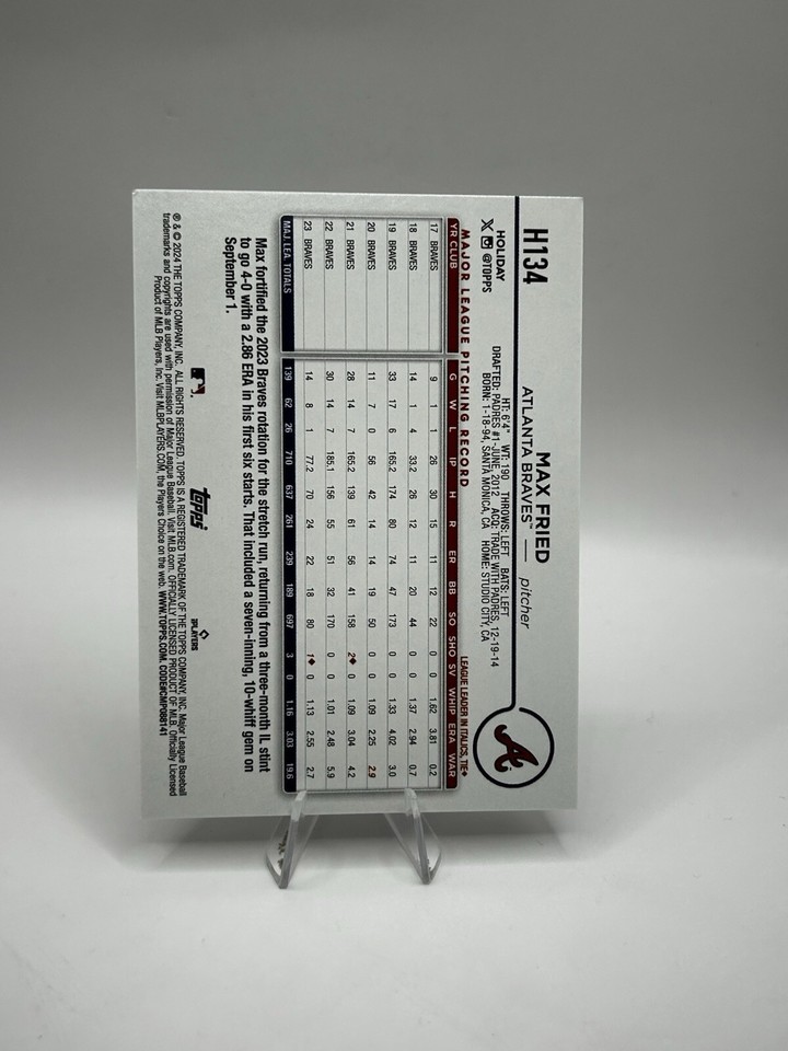 2024 Max Fried Topps Holiday Tin Exclusive Tree Parallel Atlanta Braves ...