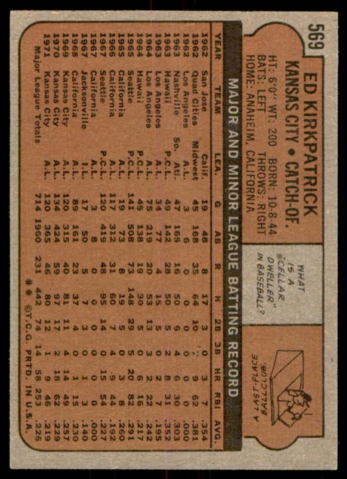 1972 TOPPS ED KIRKPATRICK KANSAS CITY ROYALS #569 | eBay