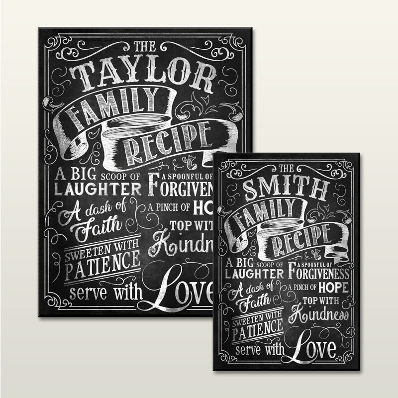Family Recipe Wall Art