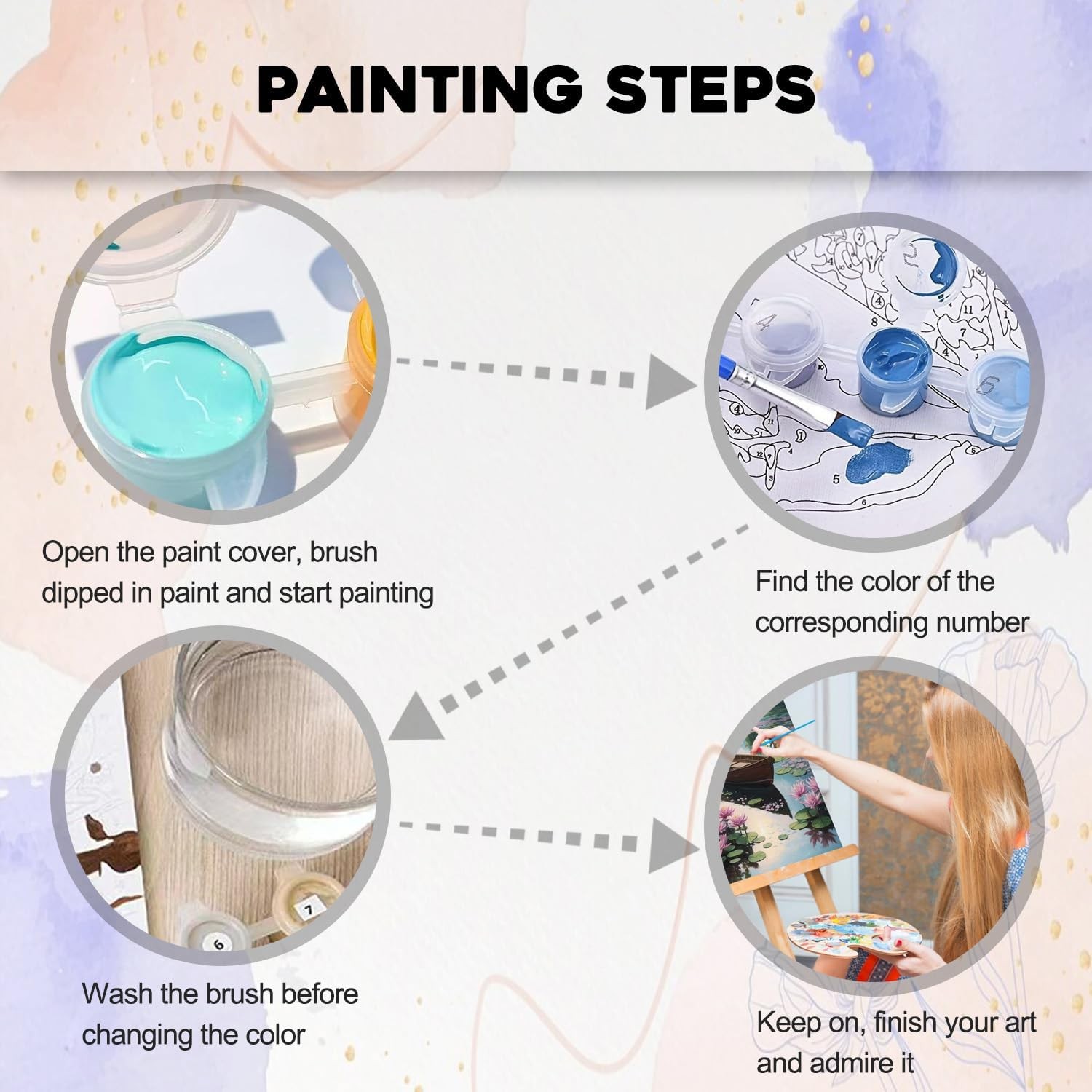 Paint by Number Adult Lotus Lake 16x20 Canvas Kit | Crafts