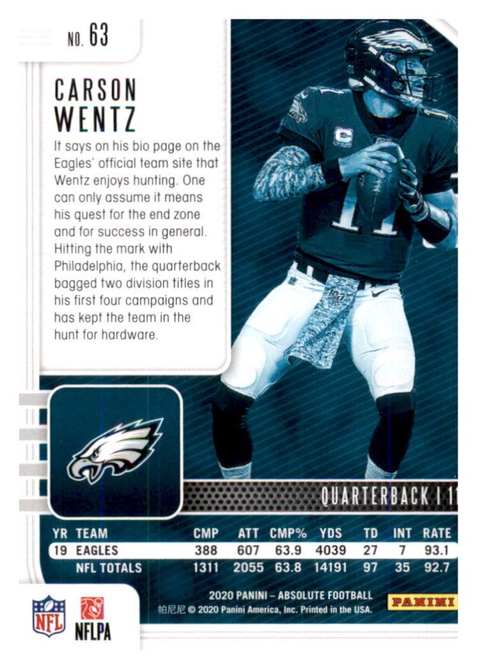 2020 Absolute Carson Wentz NFL Base Card PWE Set Break Eagles #63 | eBay