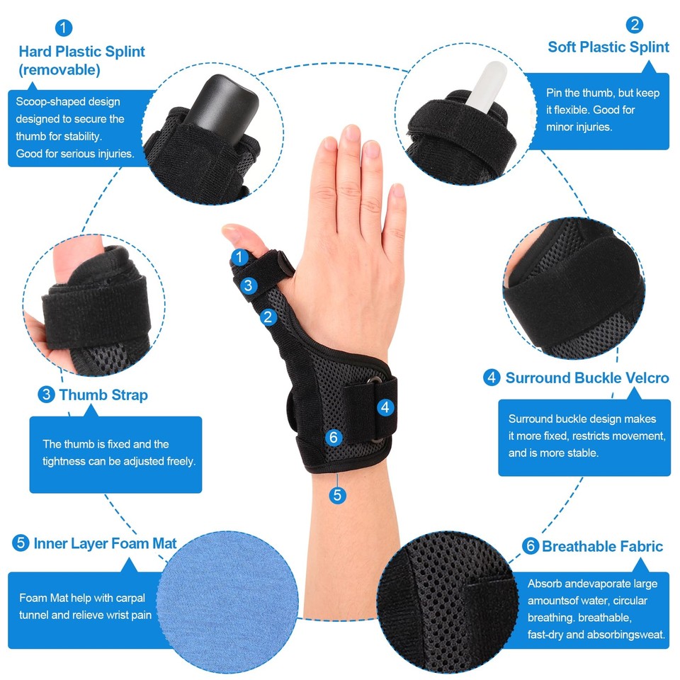 Thumb Brace Spica Splint Support Wrap Wrist Stabilizer for Carpal ...