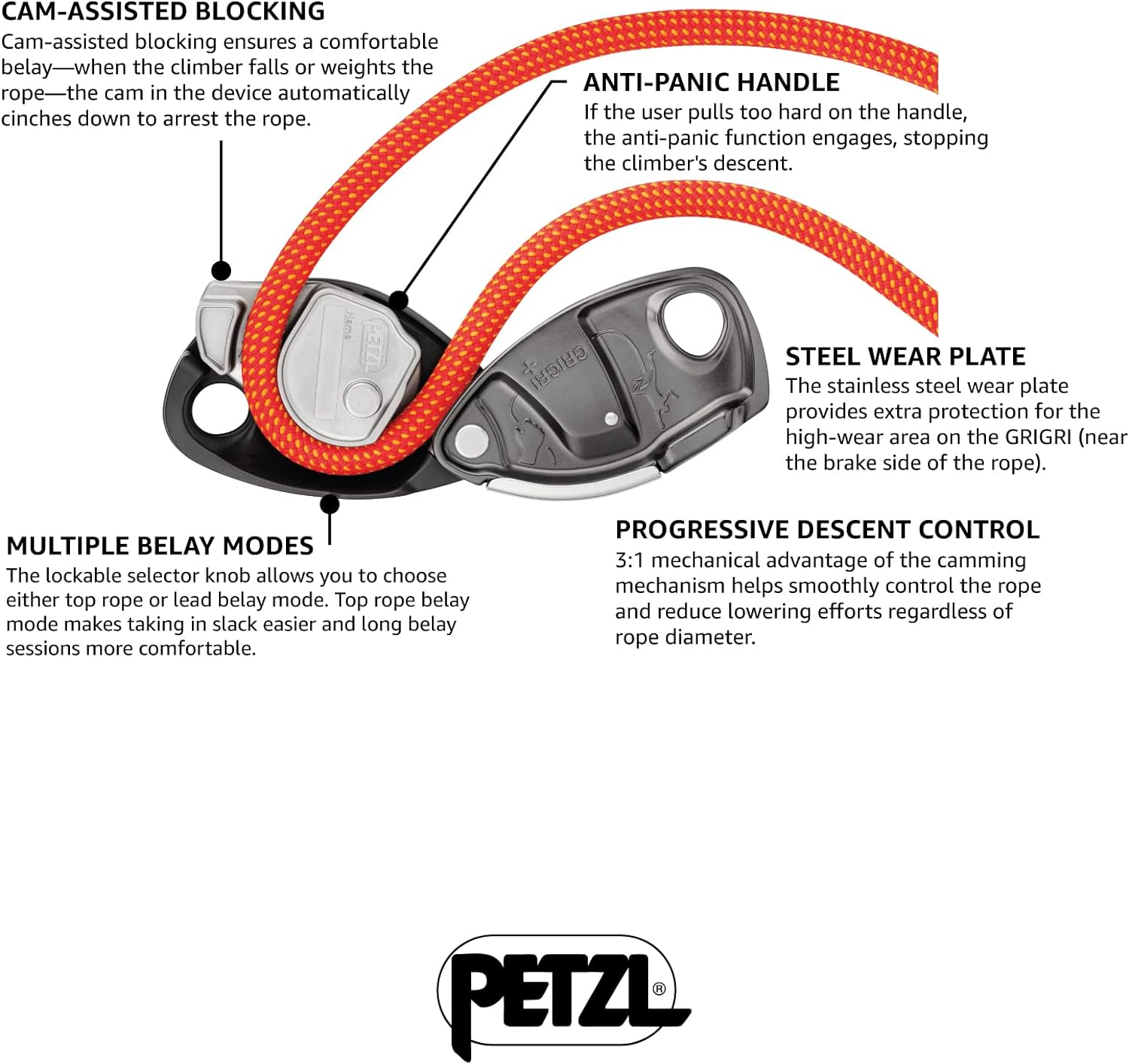 Petzl Orange GRIGRI + Plus Climbing Belay Device | eBay