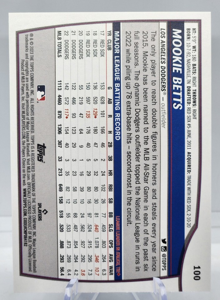 2023 Topps Big League MOOKIE BETTS #100 MINT! | eBay