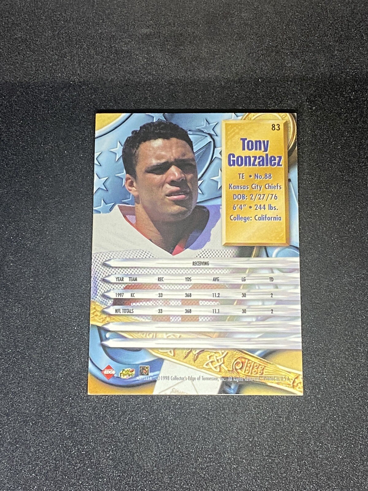 Tony Gonzalez 1998 Collector’s Edge Supreme Season Review #83 Chiefs ...