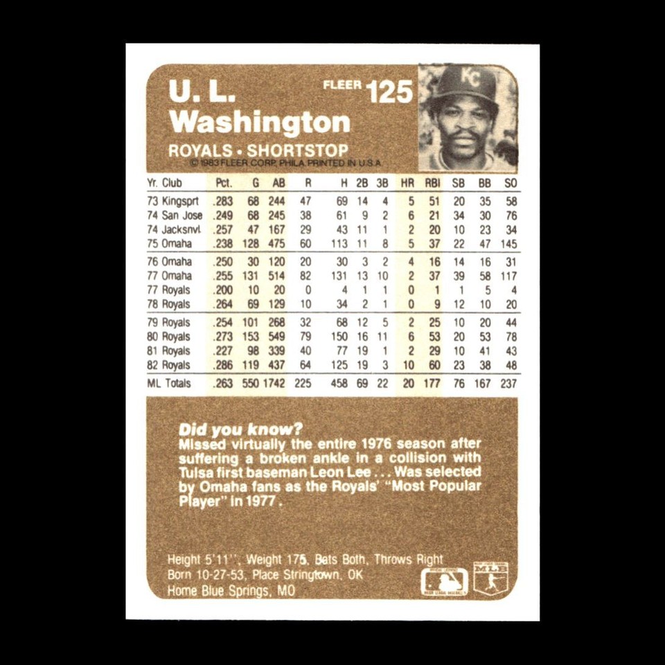 U.L. Washington 1983 Fleer Kansas City Royals #125 NM-MT Vintage! | eBay