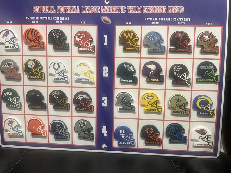 VINTAGE NFL 2025 MAGNETIC STANDINGS BOARD FULL SET OF 32 RUBBER FRIDGE ...