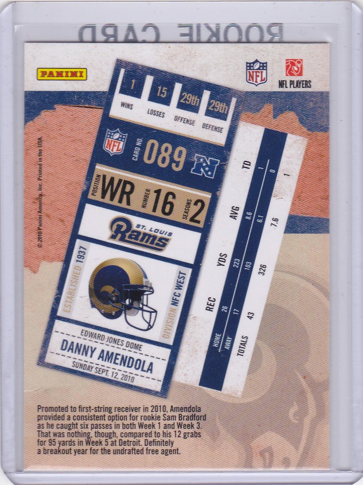 DANNY AMENDOLA ROOKIE CARD New England Patriots Playoff Contenders ...