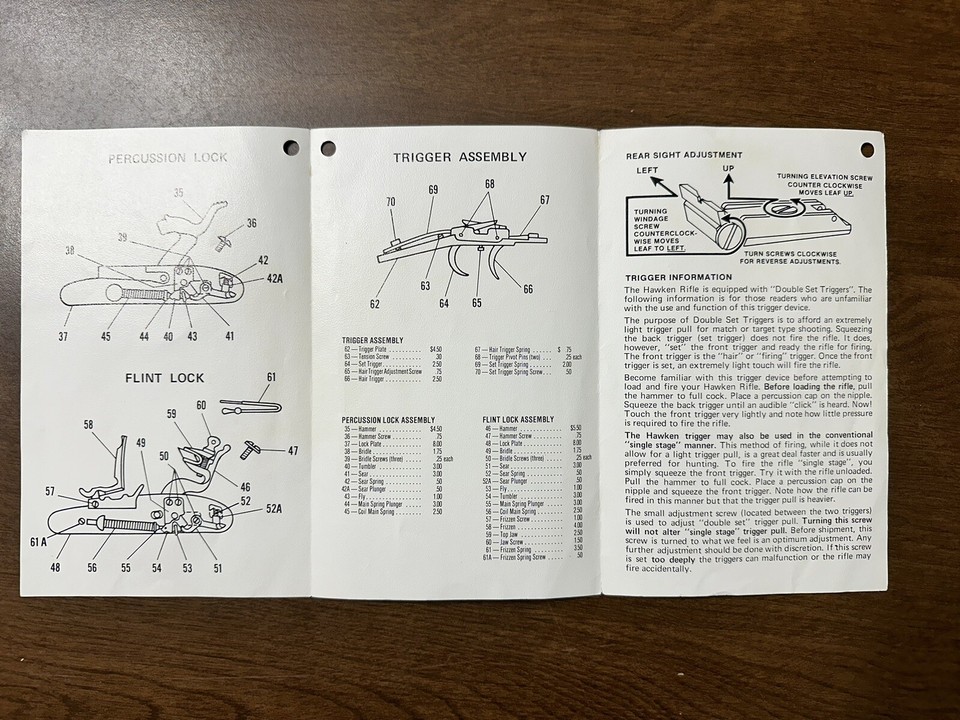 Vintage Thompson/Center Arms Company Hawken Muzzleloader Parts List ...