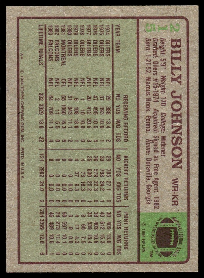 1984 TOPPS BILLY JOHNSON ATLANTA FALCONS #215 | eBay