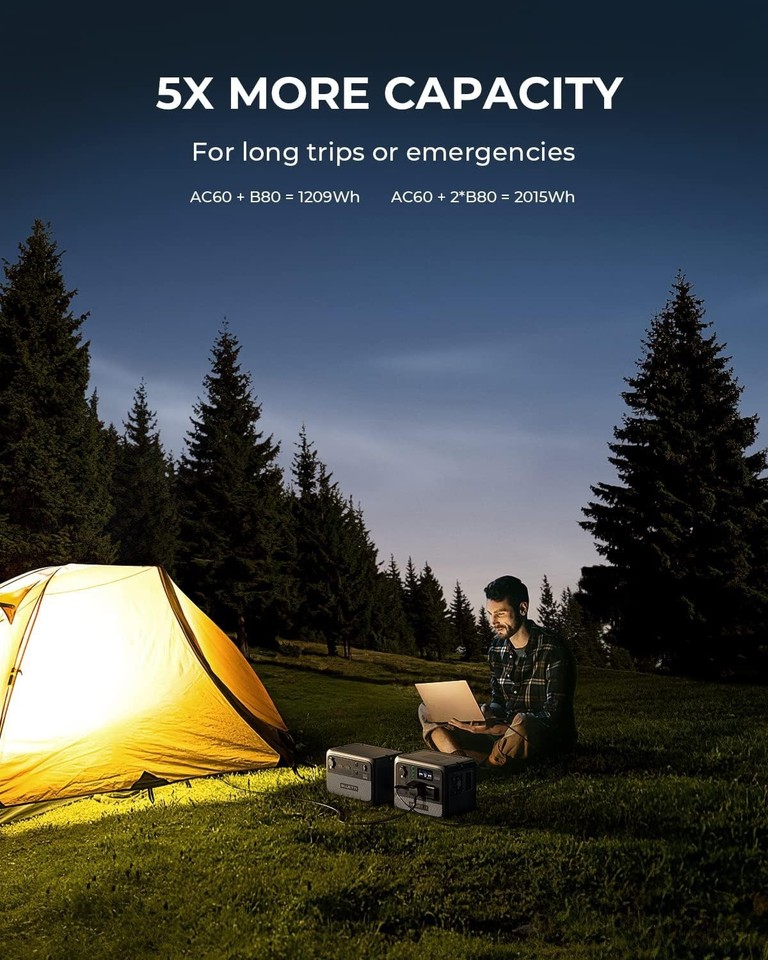 BLUETTI AC60 403Wh 600W Used Portable Power Station LiFePO4 IP65 for ...