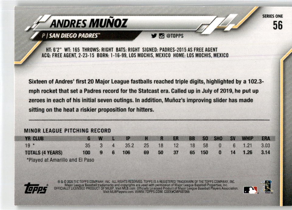 2020 Topps Baseball Andres Muñoz #56 RC | eBay