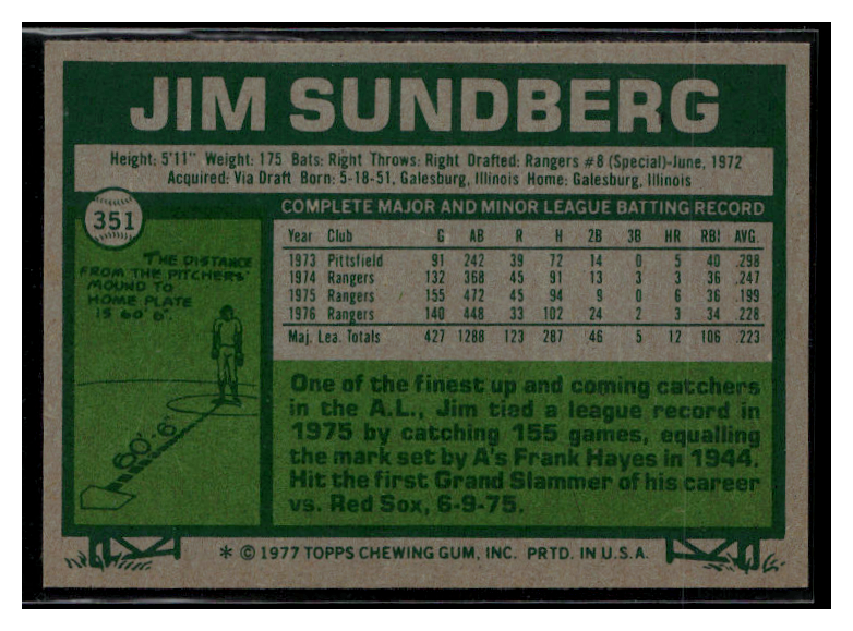 1977 Topps #351 Jim Sundberg | eBay