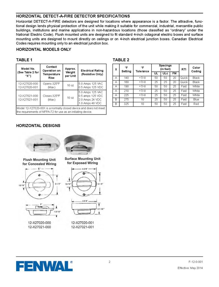 Kidde-fenwal fire heat detector 12-G27121-000-07-0T 450 deg F | eBay
