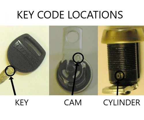 Knapheide 12245858 (Key Code 0003), Set of 2 Replacement Keys for Std ...