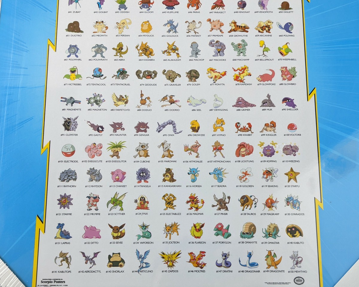 Pokemon Photos With Names - Infoupdate.org