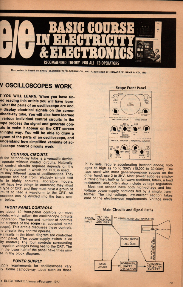 Elementary Electronics January-February 1977 | eBay