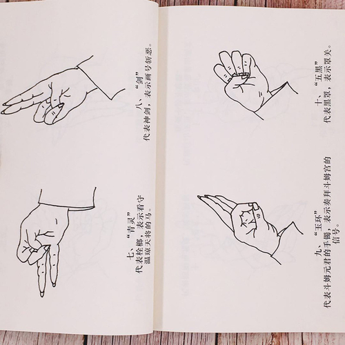 Taoism Tian Shifu Kung Fu Hand Tips Tips Graphic Taoism Martial Arts ...