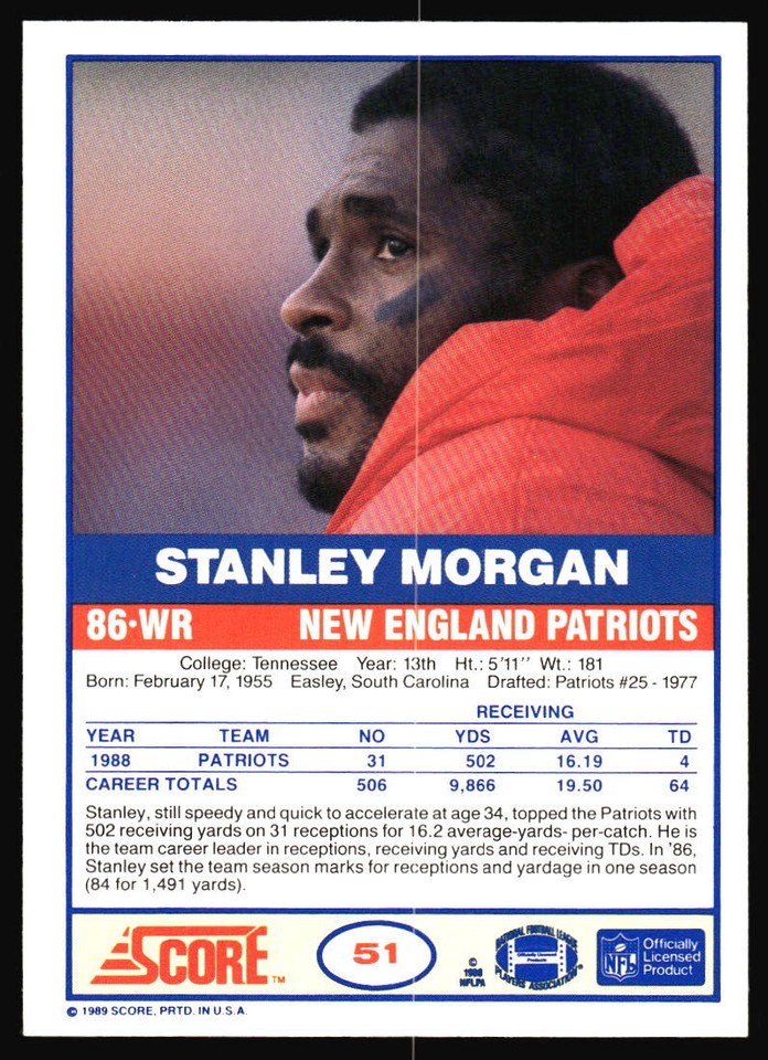 1989 Score Stanley Morgan #51 New England Patriots | eBay