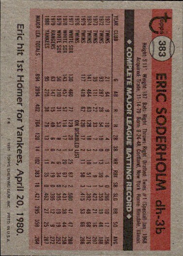 1981 Topps #383 Eric Soderholm New York Yankees Baseball | eBay