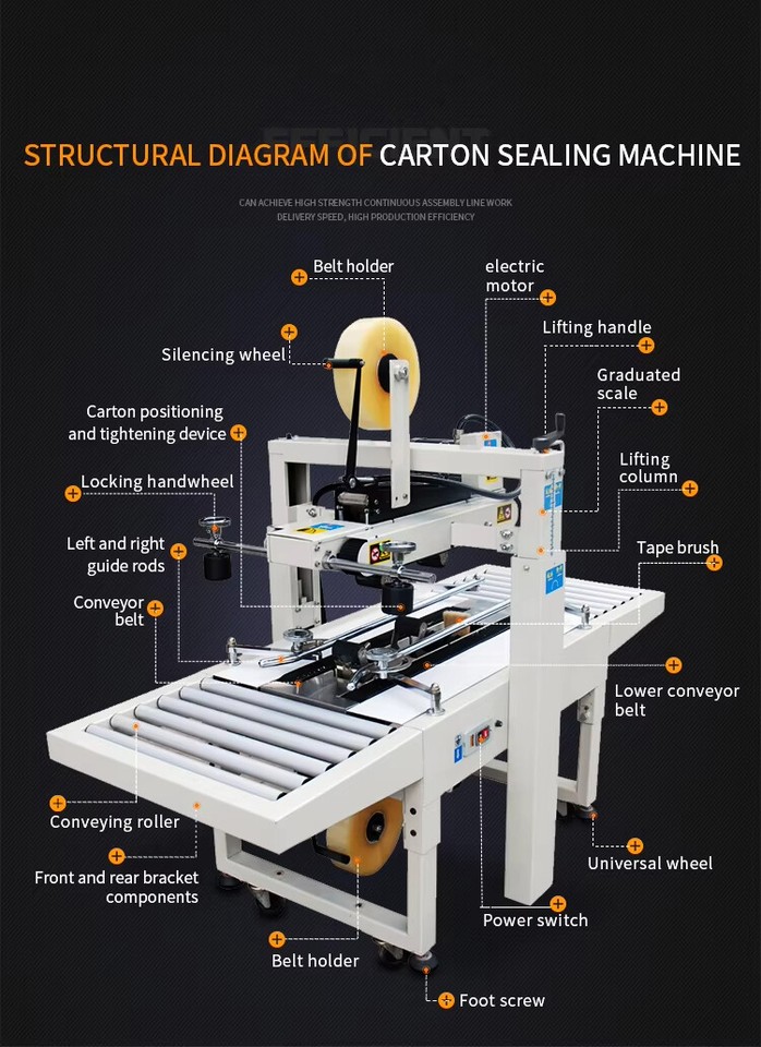 110V Automatic Carton Tape Sealer Corrugated Box Taping Sealing Machine ...