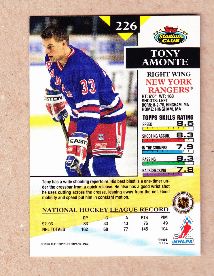 Tony Amonte 1993-94 Topps Stadium Club 1st Day Issue card #226-Rangers ...
